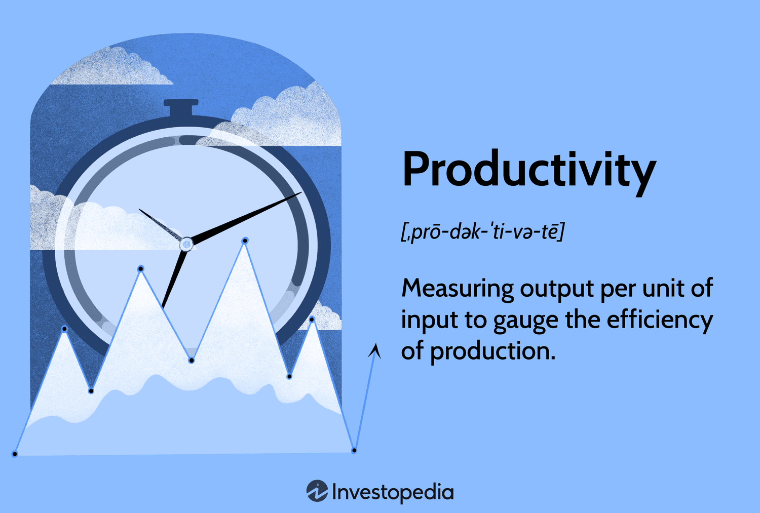 10 Productivity Boosters for a More Efficient Workflow