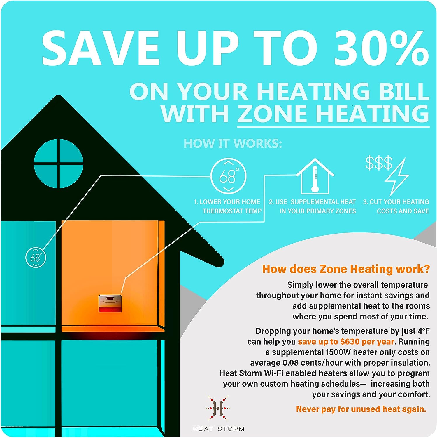 Heat Storm HS-1500-ILODG Cabinet Heater Review