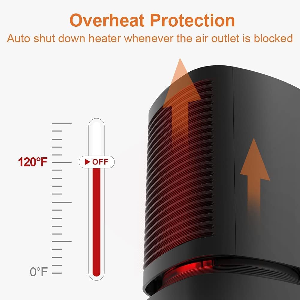 Fit Choice 950W Oscillating Space Heater Review